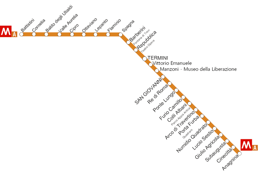 Metropolitan in Rome in Italy, Metro Ticket Prices Lines